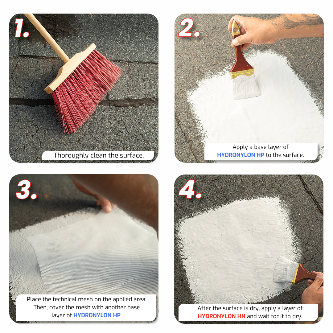 INSTRUCTIONS - HYDRONYLON